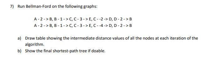 Solved 7) Run Bellman-Ford on the following graphs: A-2->B, | Chegg.com