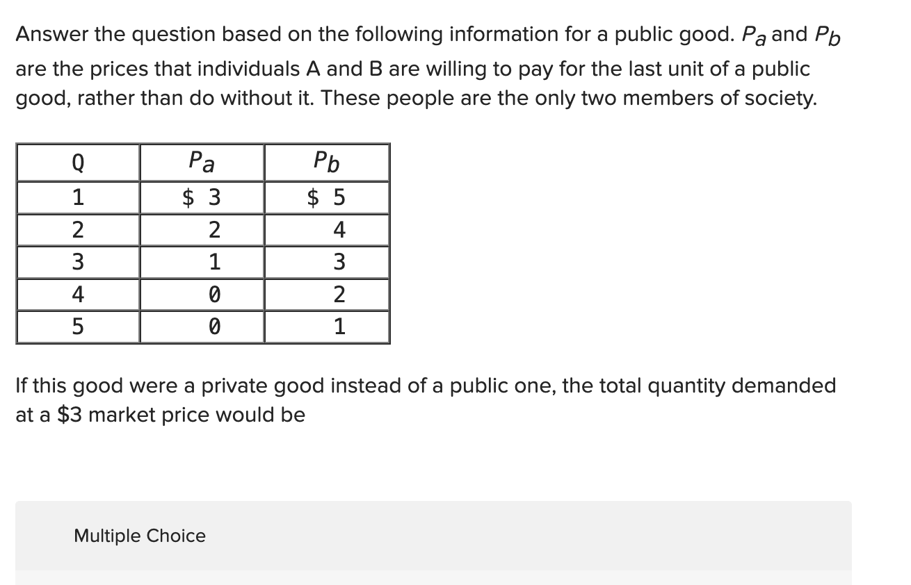 Solved Answer the question based on the following | Chegg.com