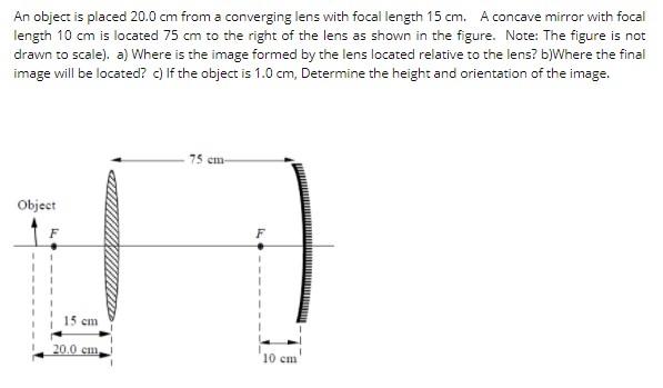 Solved An object is placed 20.0 cm from a converging lens | Chegg.com