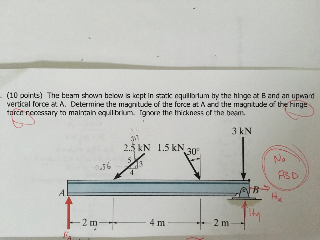 Solved . (10 points) The beam shown below is kept in static | Chegg.com
