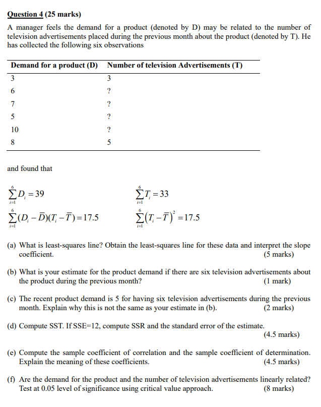 Solved Question 4 (25 ﻿marks)A manager feels the demand for | Chegg.com