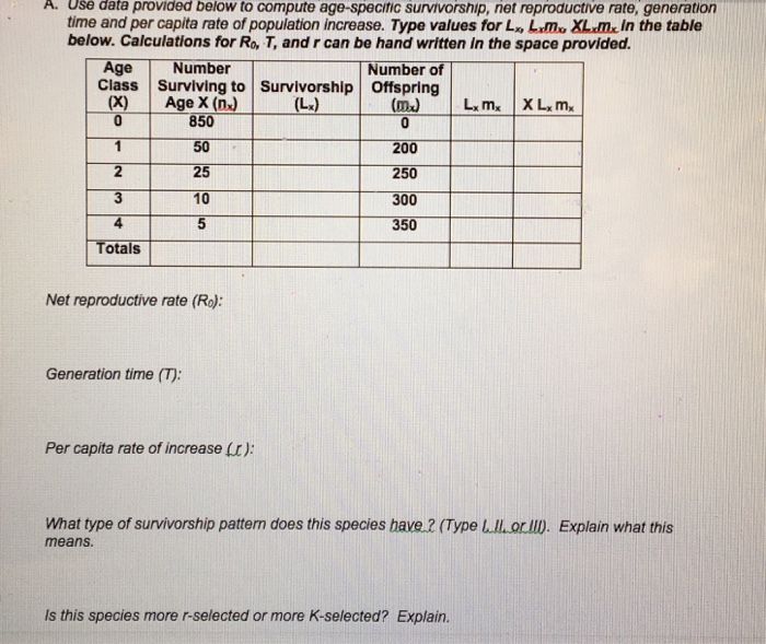 Solved Use data provided below to compute age-specific | Chegg.com