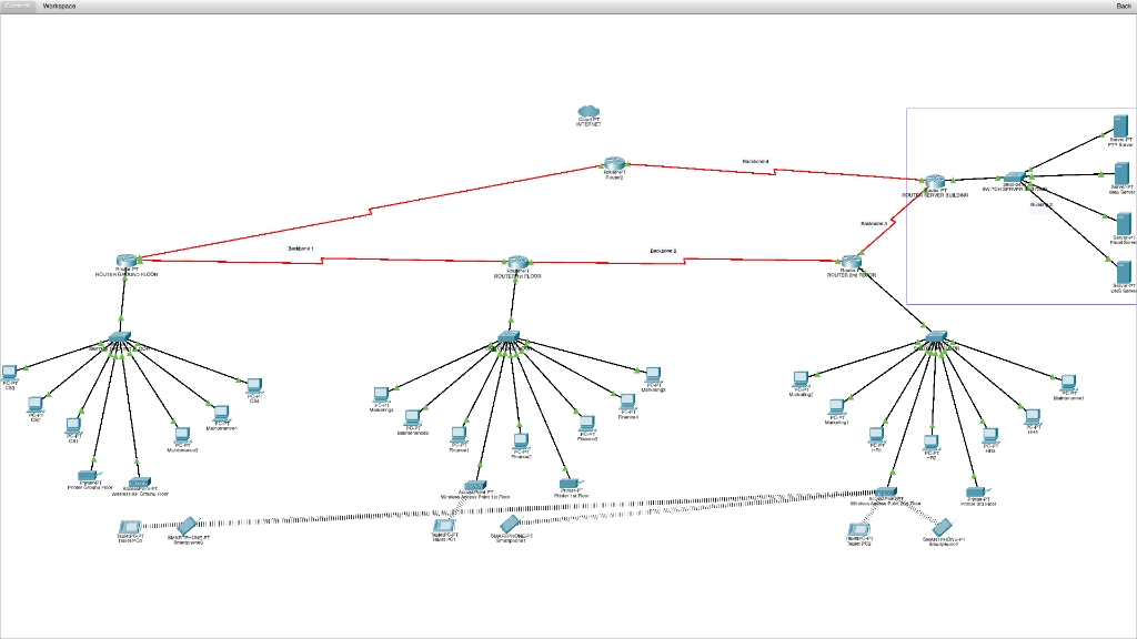 We built a network for a company with multiple | Chegg.com