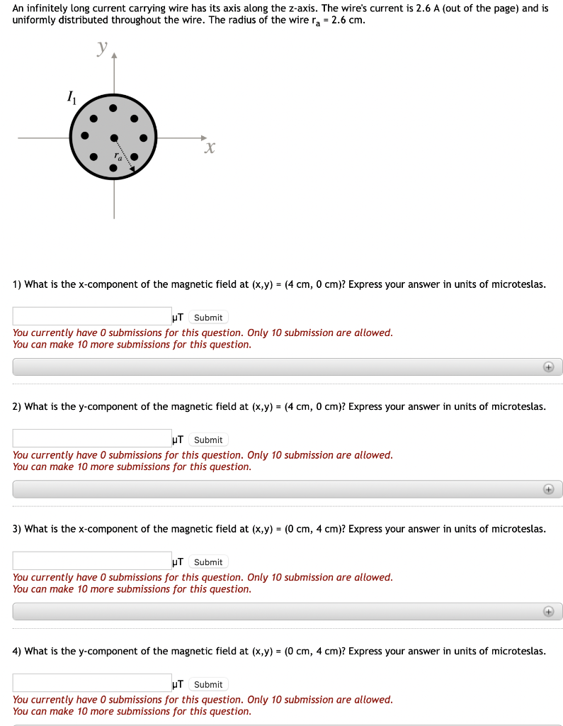 Solved An infinitely long current carrying wire has its axis | Chegg.com