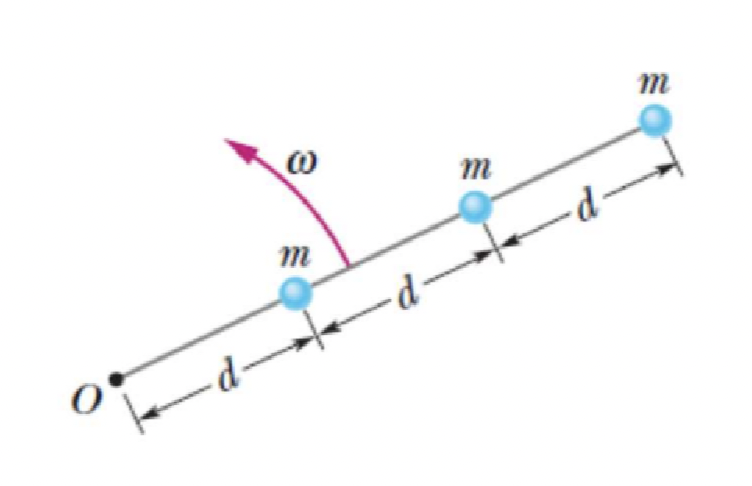 Solved A solid sphere with a mass of 6 kg and a radius of | Chegg.com