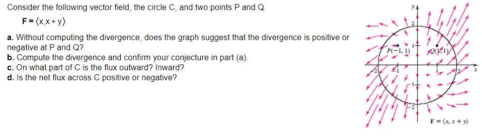 Solved Consider the following vector field, the circle C, | Chegg.com