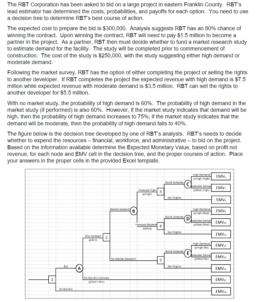 The RBT Corporation has been asked to bid on a large | Chegg.com