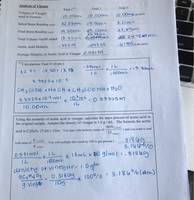 Solved Please answer “ What is the percent error of your | Chegg.com