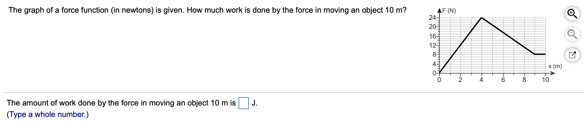 Solved The graph of a force function (in newtons) is given. | Chegg.com