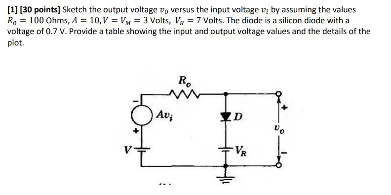 Solved [1] (30 points] Sketch the output voltage vo versus | Chegg.com