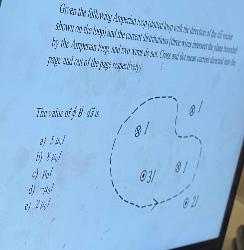 Solved Given the following Amperian loop (dotted loop with | Chegg.com