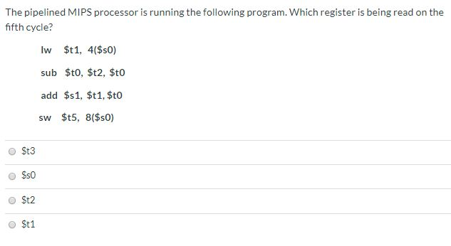 Solved The pipelined MIPS processor is running the following | Chegg.com