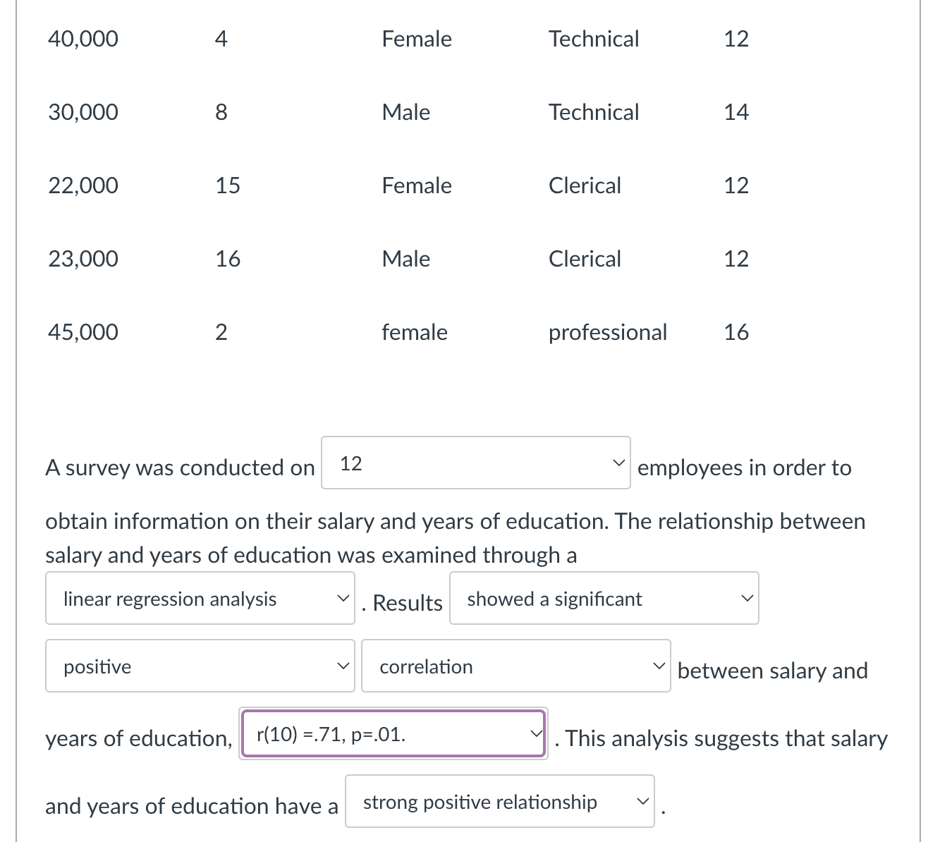Solved Correlation Instructions: Enter the below data in | Chegg.com