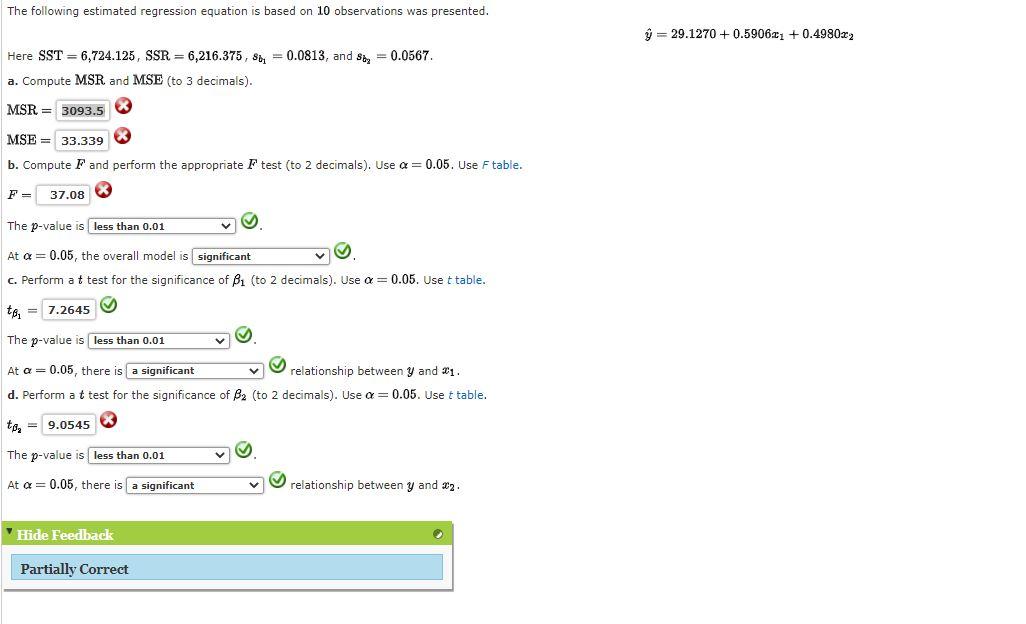 Solved The following estimated regression equation is based | Chegg.com