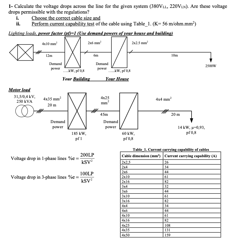 Calculate the voltage drops across the line for the | Chegg.com