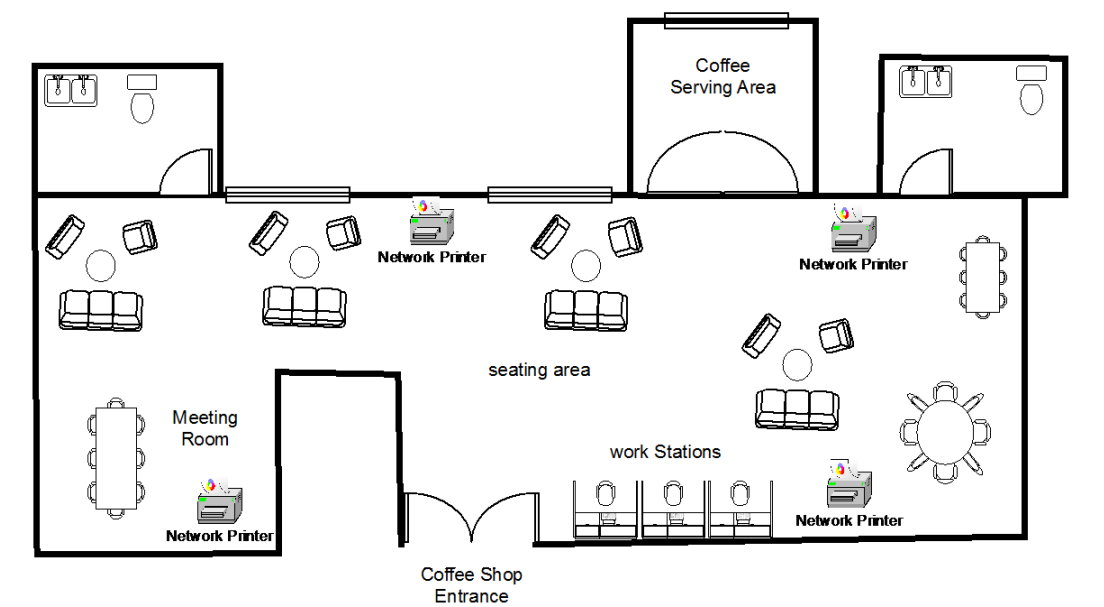 Coffee Shop Wireless Network Diagram Examples Wireless Networking: