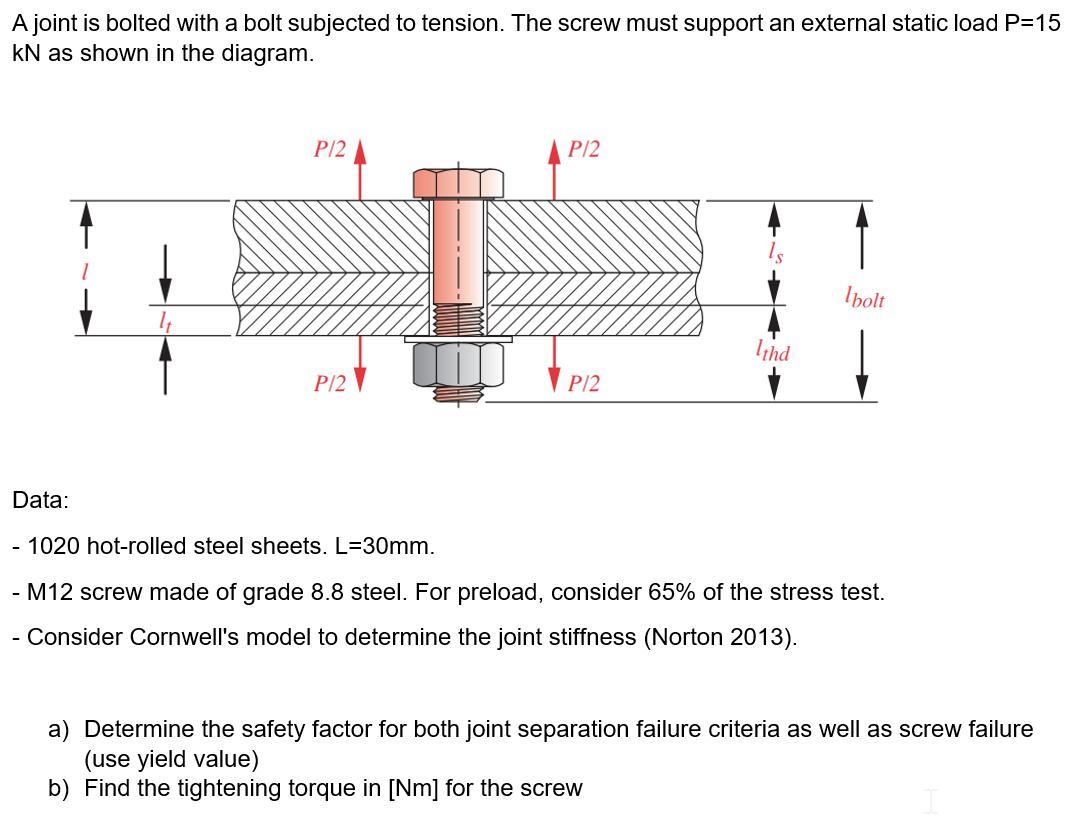 Solved A joint is bolted with a bolt subjected to tension. | Chegg.com