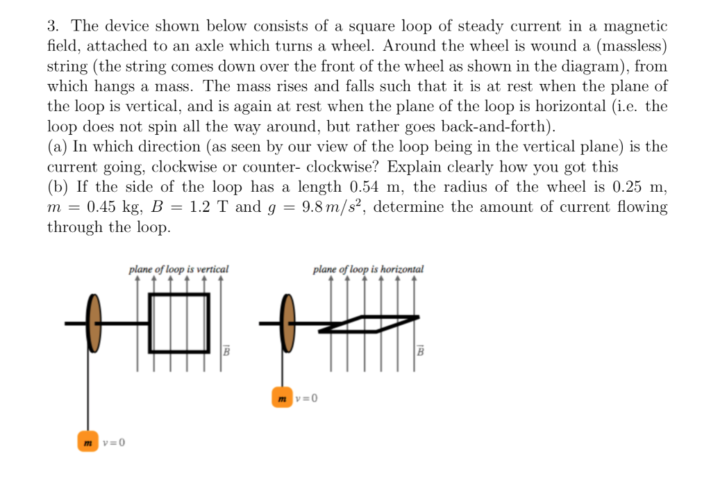 Solved 3. The device shown below consists of a square loop | Chegg.com