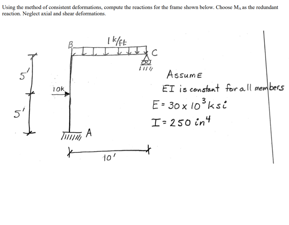 Solved Using the method of consistent deformations, compute | Chegg.com