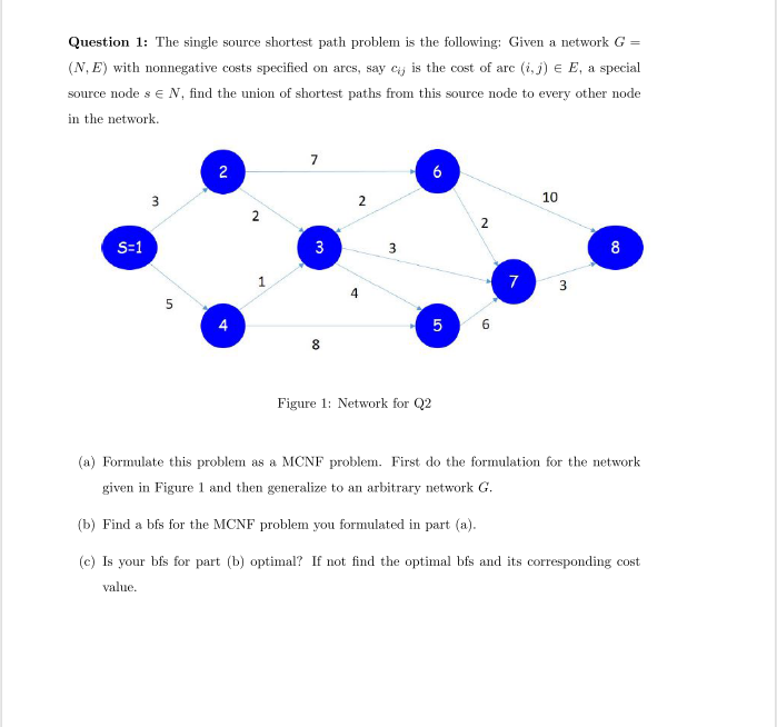 Figure 1 is the network for question 2 and figure 2 | Chegg.com