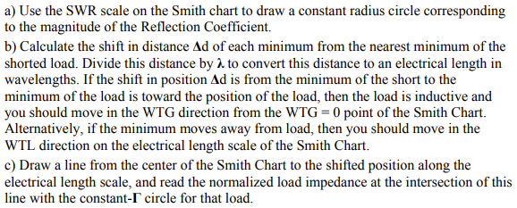 a) Use the SWR scale on the Smith chart to draw a | Chegg.com