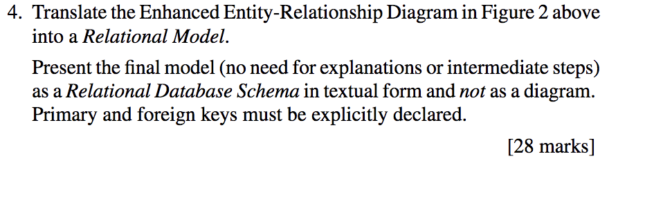 Solved 4. Translate the Enhanced Entity-Relationship Diagram | Chegg.com