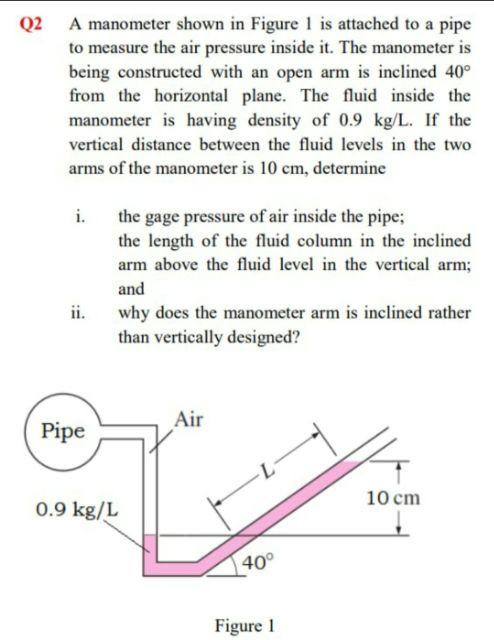 Solved Q2 A manometer shown in Figure 1 is attached to a | Chegg.com