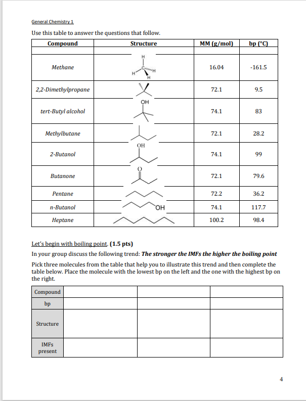 Solved General Chemistry 1 Use this table to answer the | Chegg.com