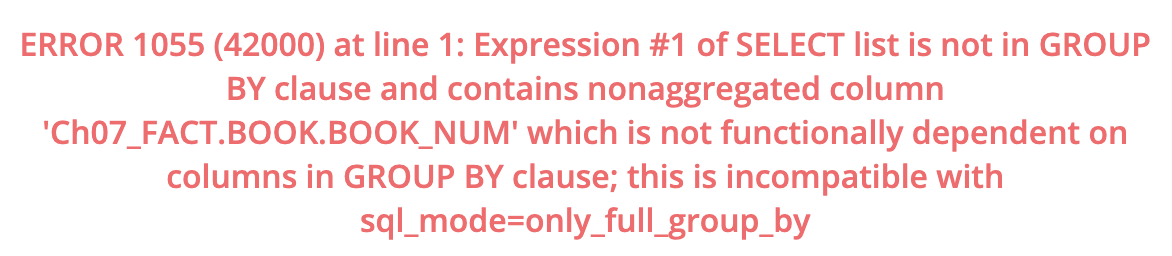 Solved Write a query to display the book number, title, | Chegg.com