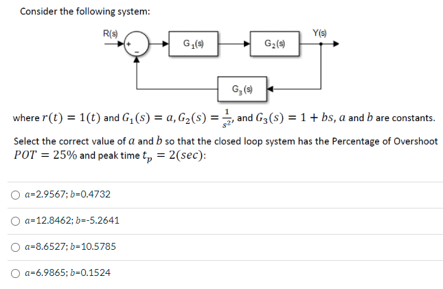 Solved Consider the following system: R(s) Y(s) G (5) G2(s) | Chegg.com