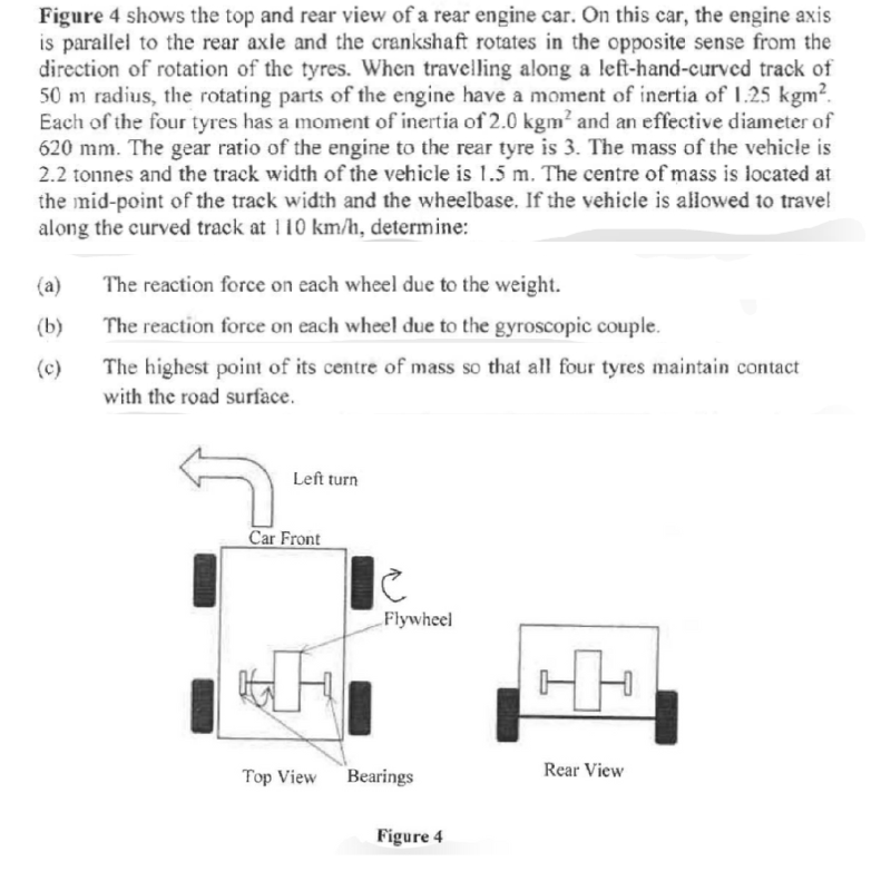 Solved Mechanics of machines and vibration | Chegg.com
