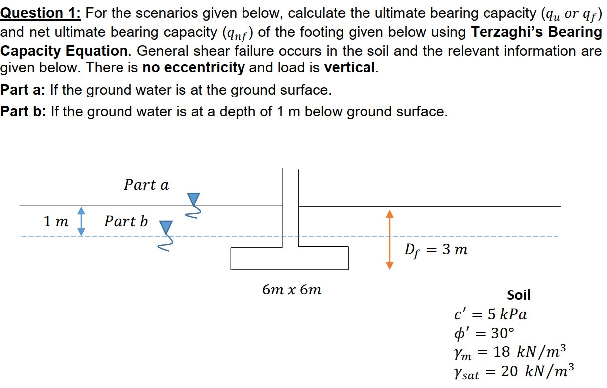 Solved Question 1: For the scenarios given below, calculate | Chegg.com