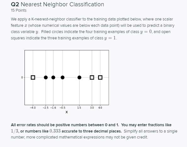 Q2 Nearest Neighbor Classification 15 Points We apply | Chegg.com