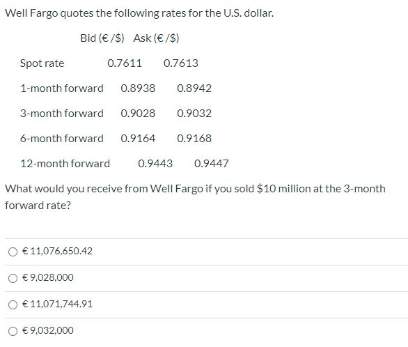 Solved Well Fargo quotes the following rates for the U.S. | Chegg.com