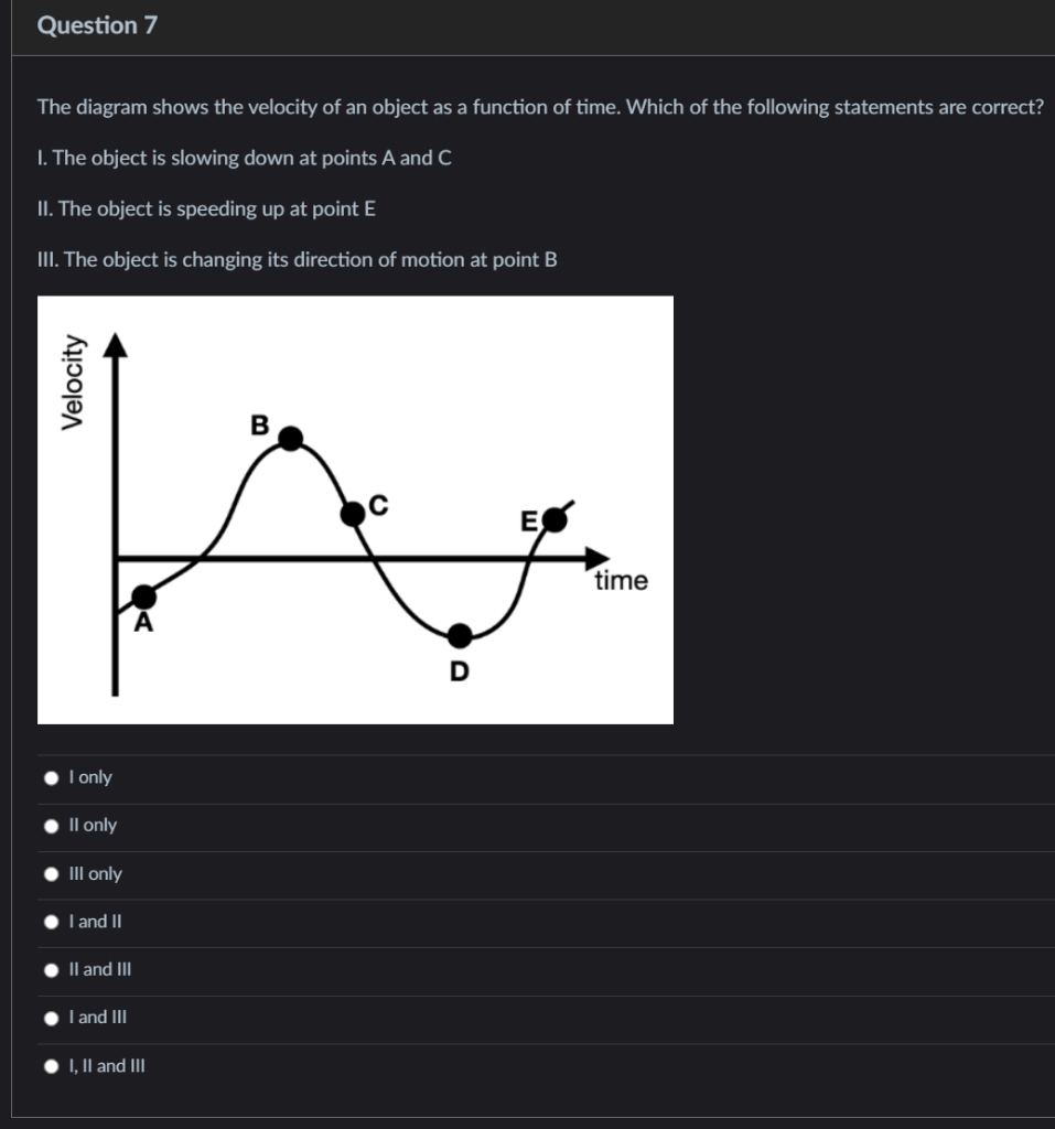 Solved The diagram shows the velocity of an object as a | Chegg.com