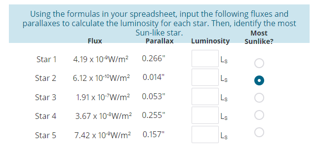 Solved Using the formulas in your spreadsheet, input the | Chegg.com
