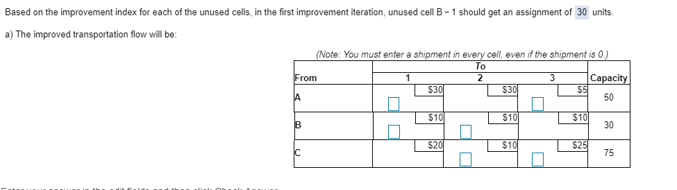Solved Consider the transportation table below. The solution | Chegg.com