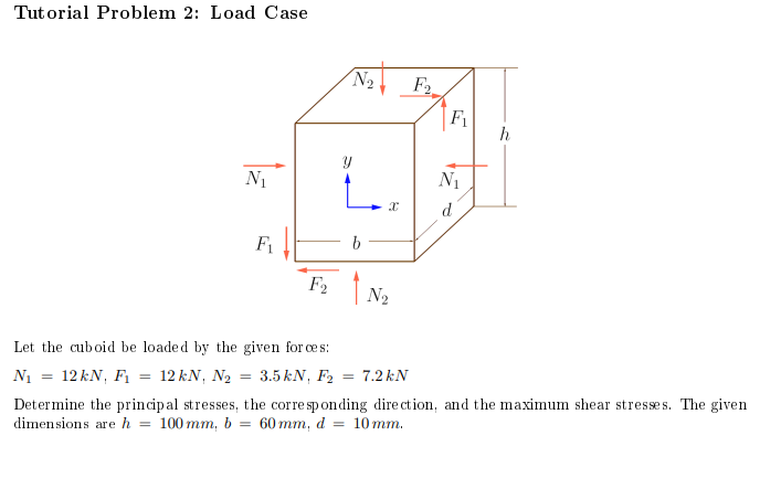 Solved Tutorial Problem 2: Load Case Let the cuboid be | Chegg.com