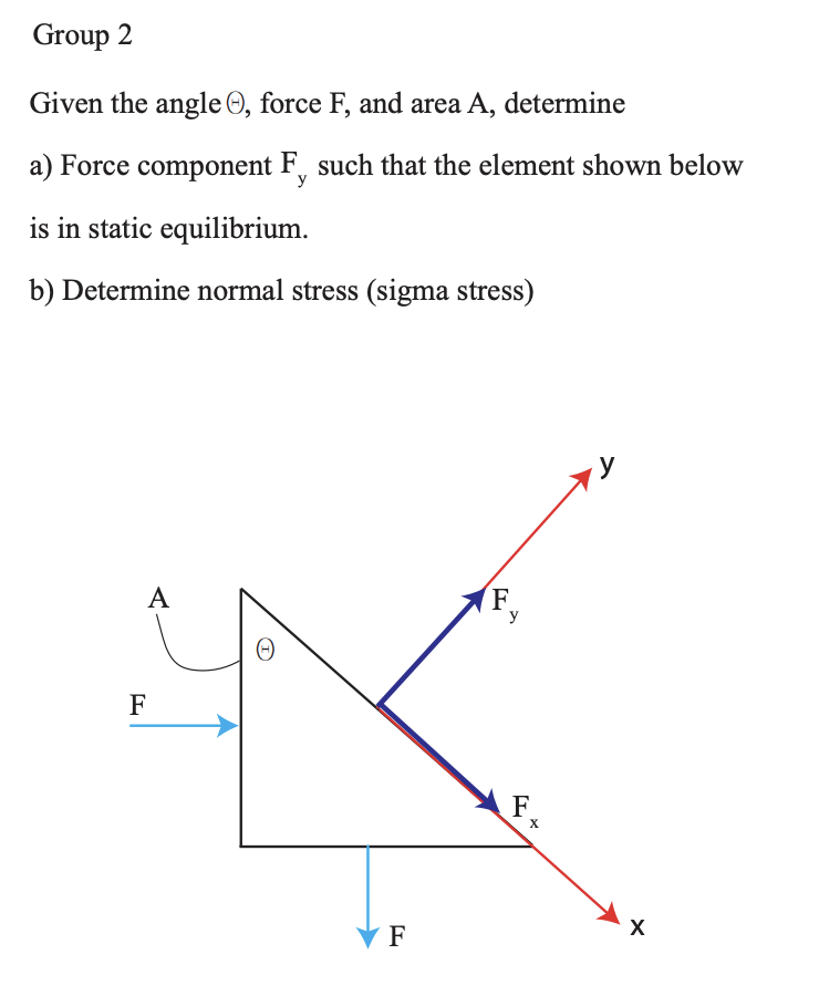 Solved Group 2 Given the angle , force F, and area A, | Chegg.com