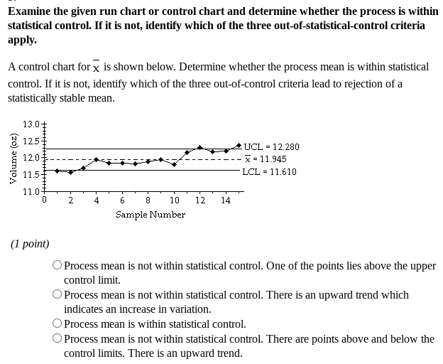 Solved Examine the given run chart or control chart and | Chegg.com