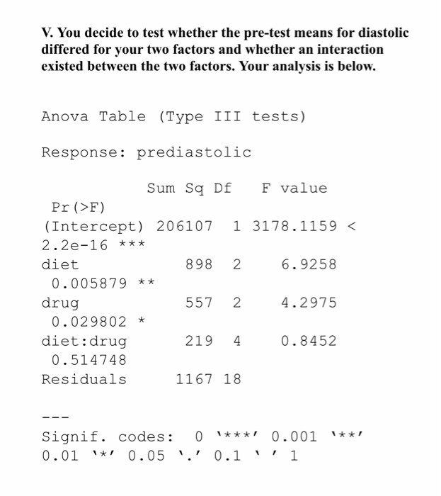 Solved IV. Your friend mentions that pre-test measures was | Chegg.com