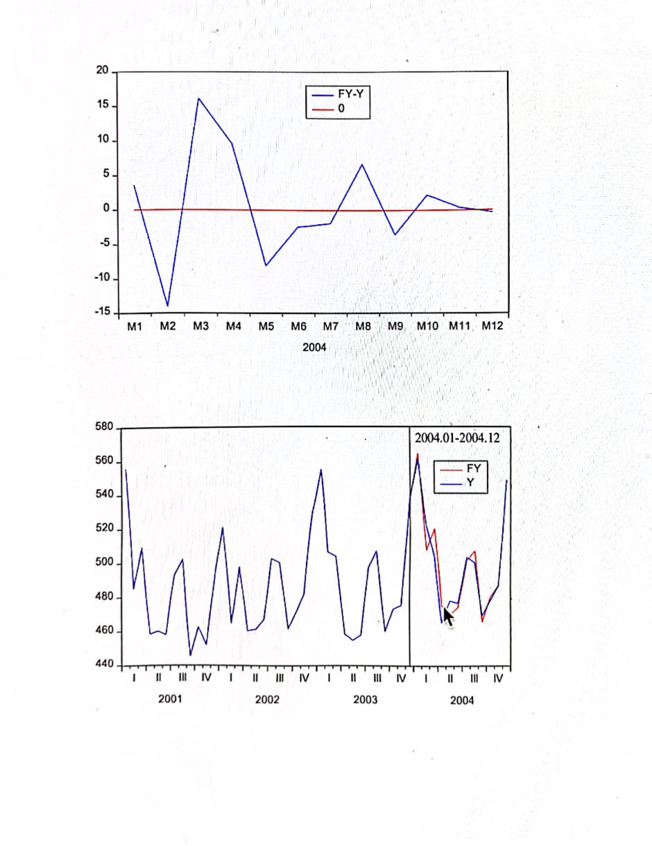 Solved Hello please answer the following questions i have | Chegg.com