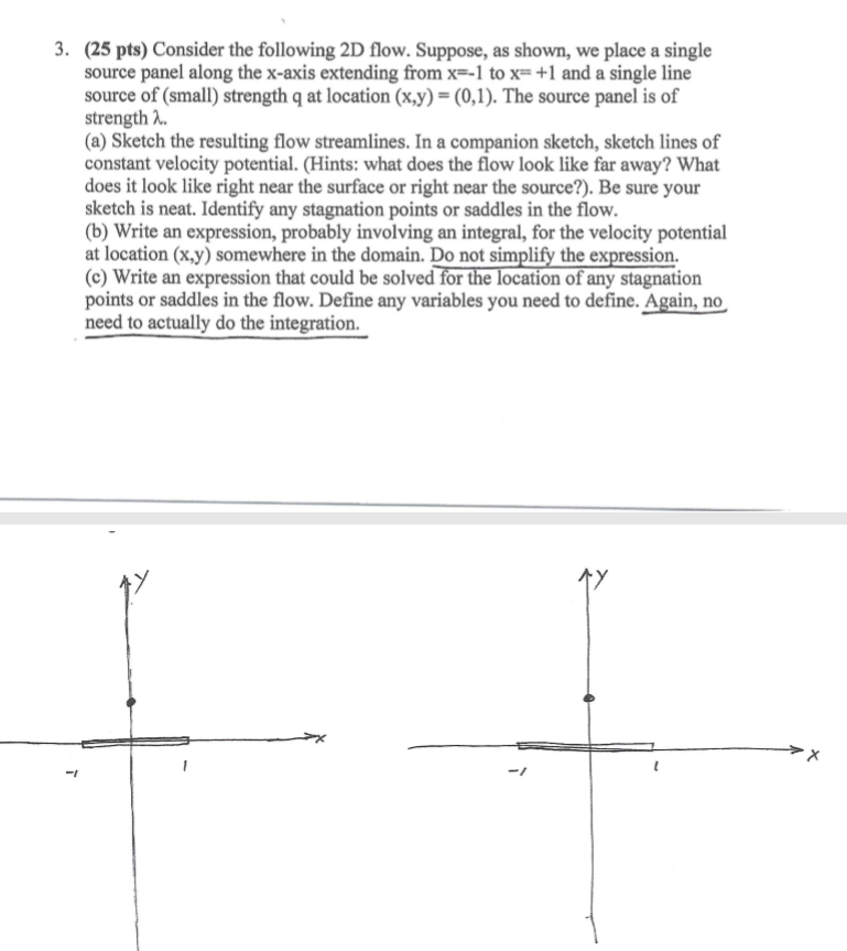 Consider the following 2d flow suppose as shown we | Chegg.com