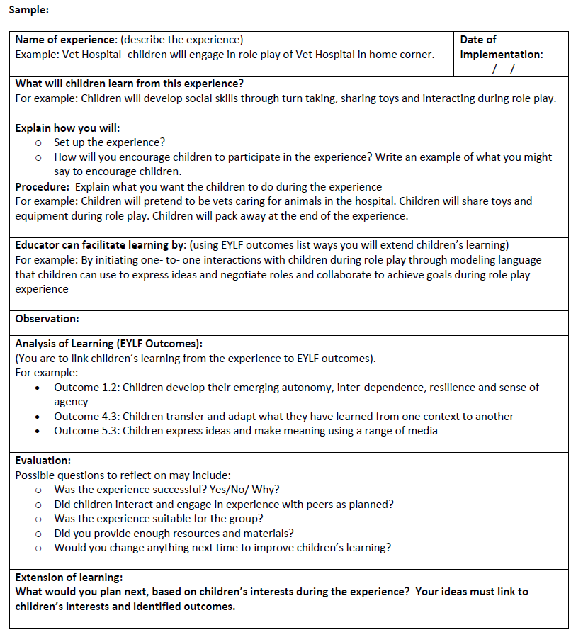 Solved ASSESSMENT: JOURNEY OF LEARNINGAs part of the | Chegg.com