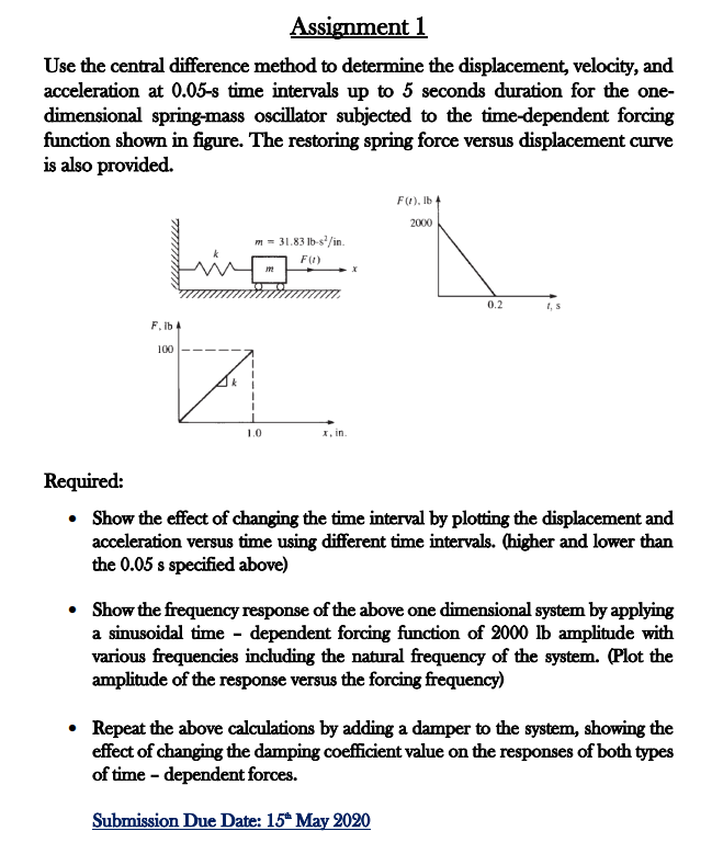 Can Someone Solve this using Matlab code only ? | Chegg.com