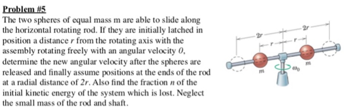 Solved Problem5 The two spheres of equal mass m are able to | Chegg.com