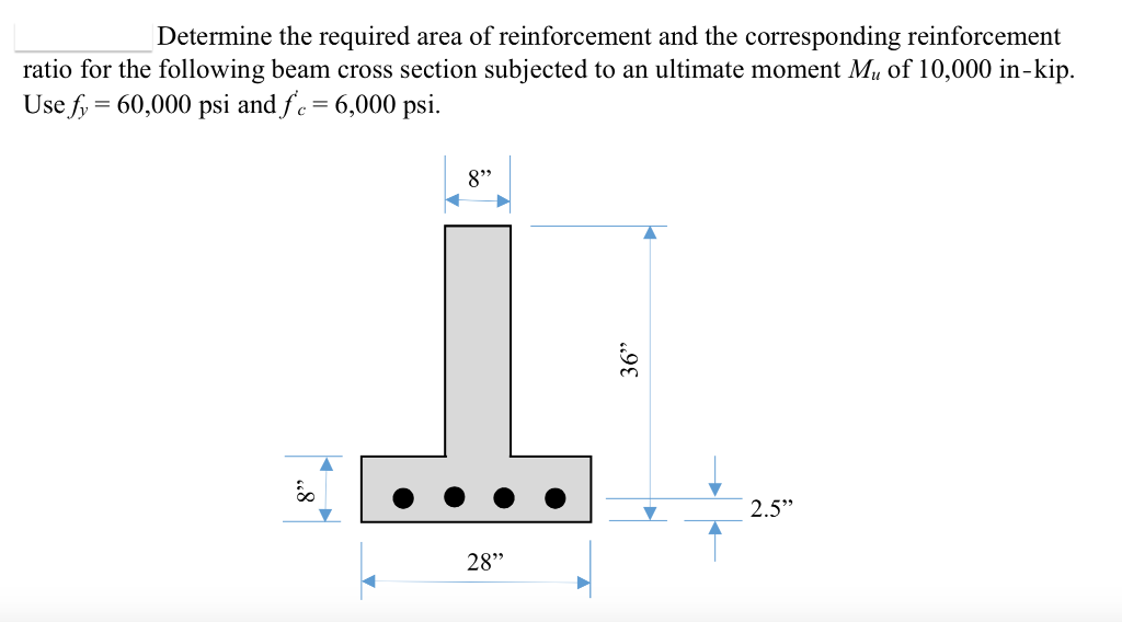 Determine the required area of reinforcement and the | Chegg.com