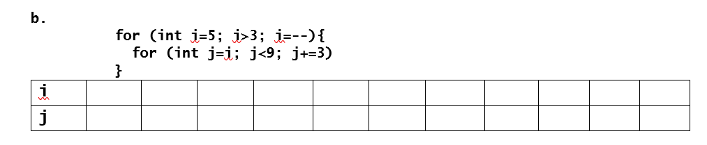 Solved Trace the integer variables in the following | Chegg.com