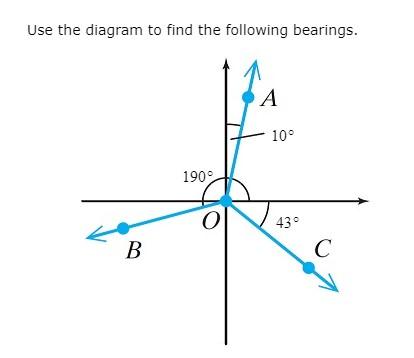 Solved Use the diagram to find the following bearings. A 100 | Chegg.com