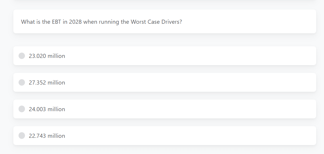 Solved What is the EBT in 2028 ﻿when running the Worst Case | Chegg.com